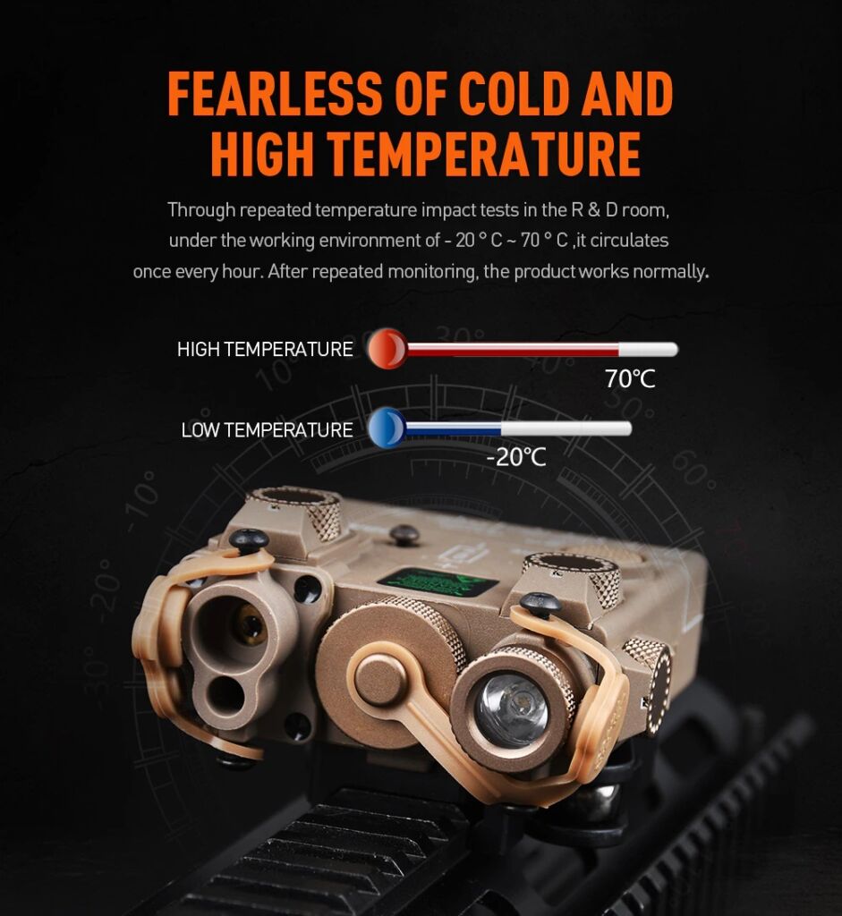 WADSN DBAL A2 Illuminator Red/Green/Blue Laser (Simplified Version ...